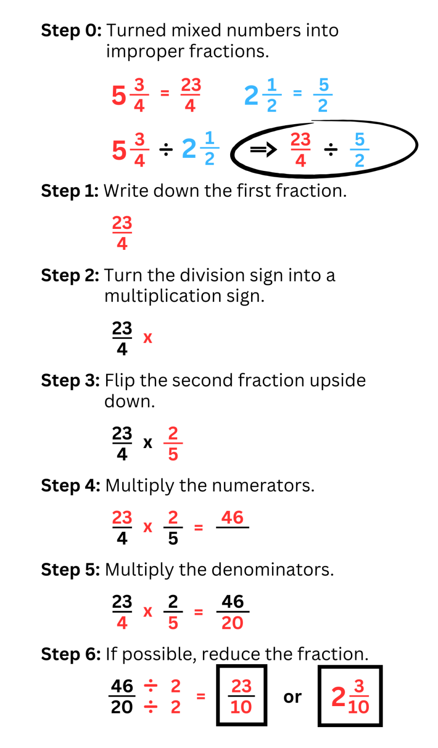 Dividing Fractions Worksheets
