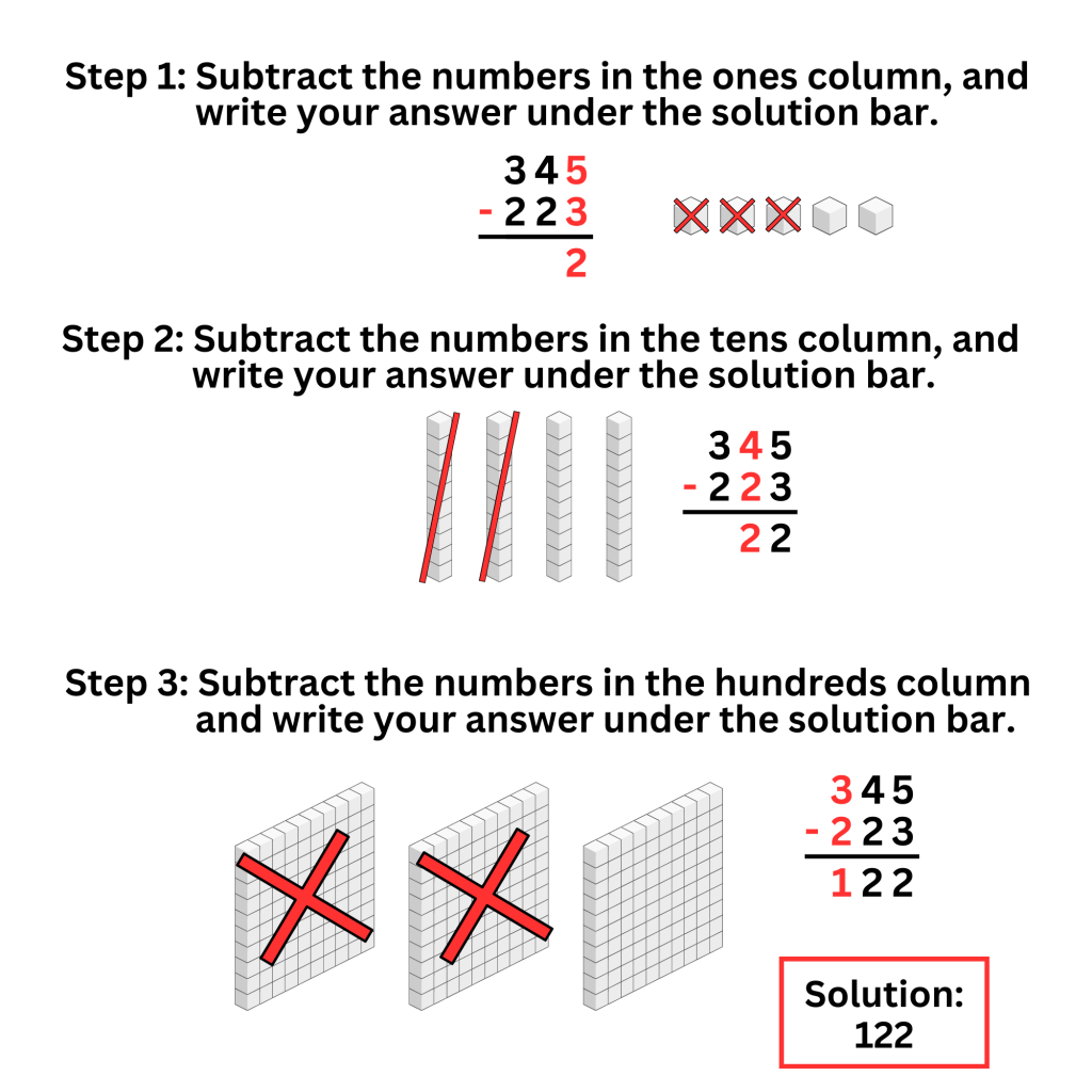 Triple Digit Subtraction Without Regrouping - K12 Math Worksheets