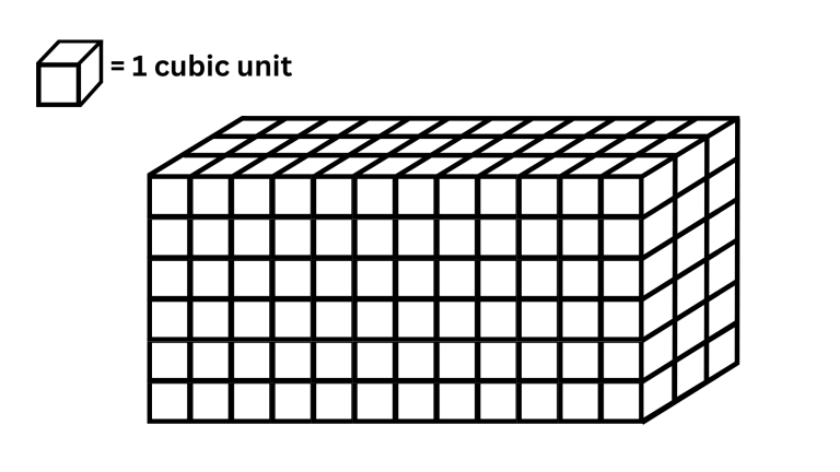 Volume with Unit Cubes - K12 Math Worksheets