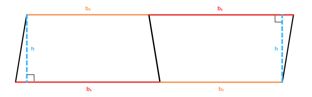 Area and Perimeter of Trapezoids - K12 Math Worksheets