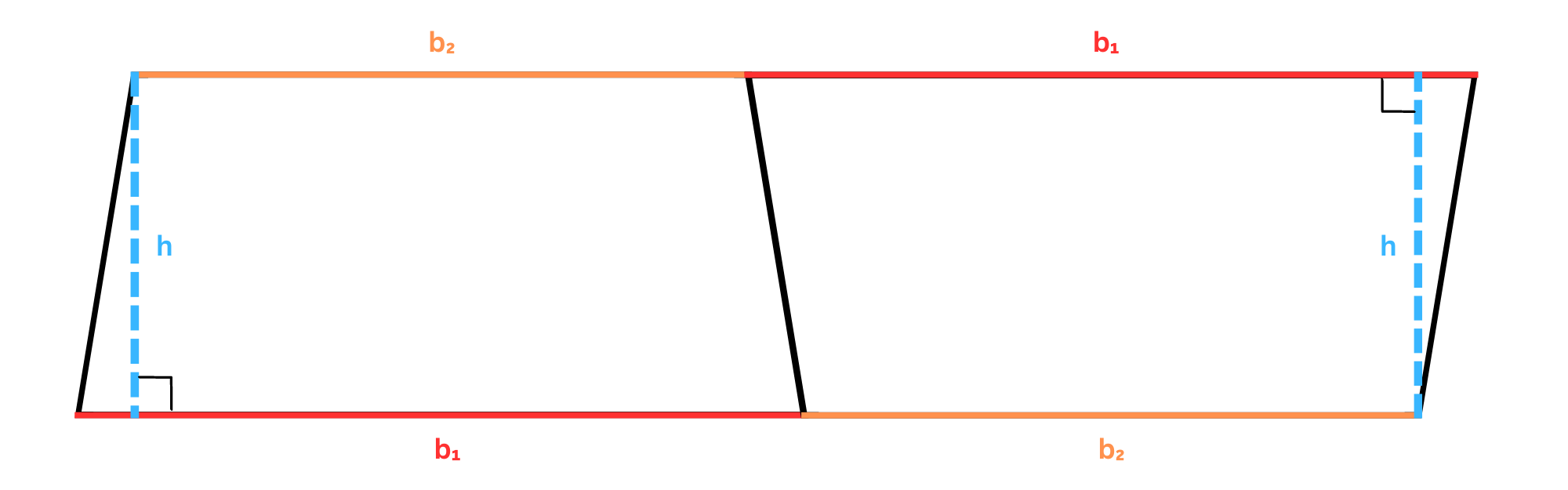Area and Perimeter of Trapezoids - K12 Math Worksheets