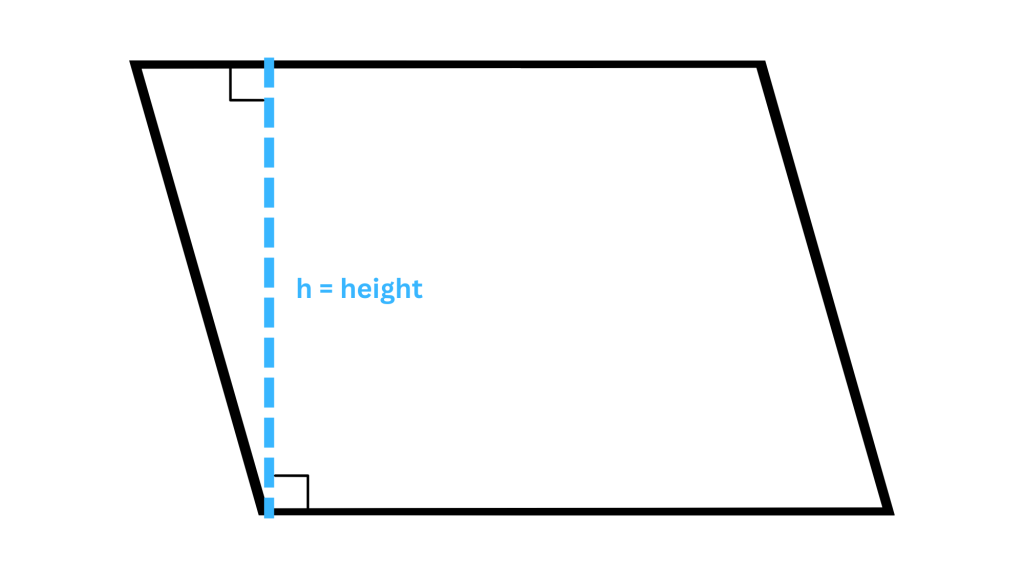 Area and Perimeter of Parallelograms - K12 Math Worksheets
