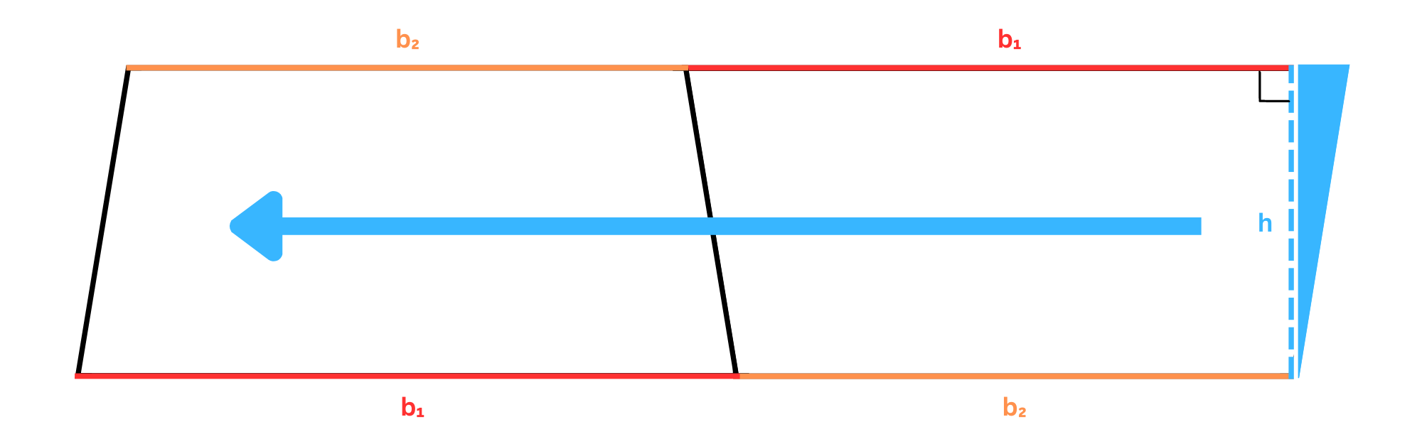 Area and Perimeter of Trapezoids - K12 Math Worksheets