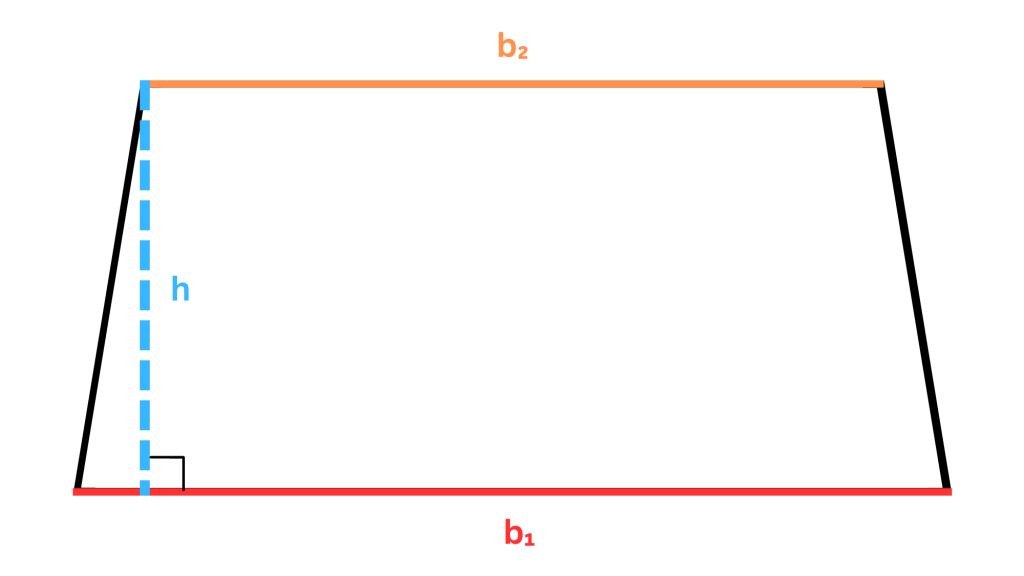 Area and Perimeter of Trapezoids - K12 Math Worksheets