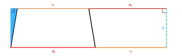 Area and Perimeter of Trapezoids - K12 Math Worksheets