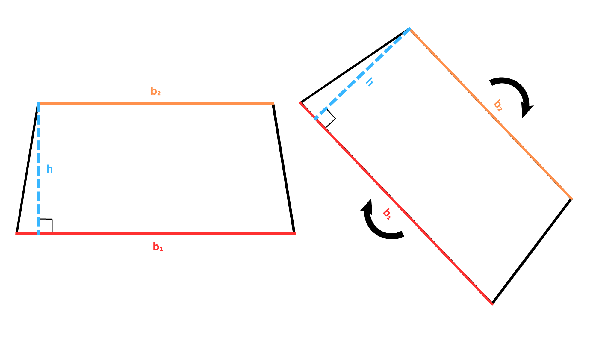 Area and Perimeter of Trapezoids - K12 Math Worksheets