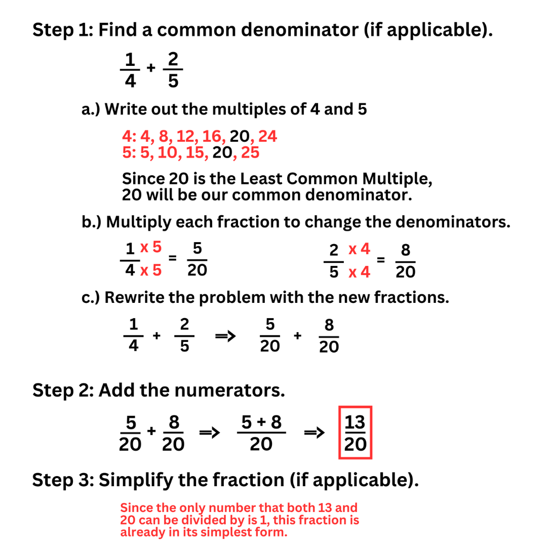 Adding and Subtracting Fractions Worksheets