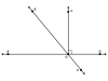 Complementary, Supplementary, Vertical, and Adjacent Angles