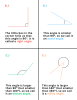 Classify and Measure Angles - K12 Math Worksheets