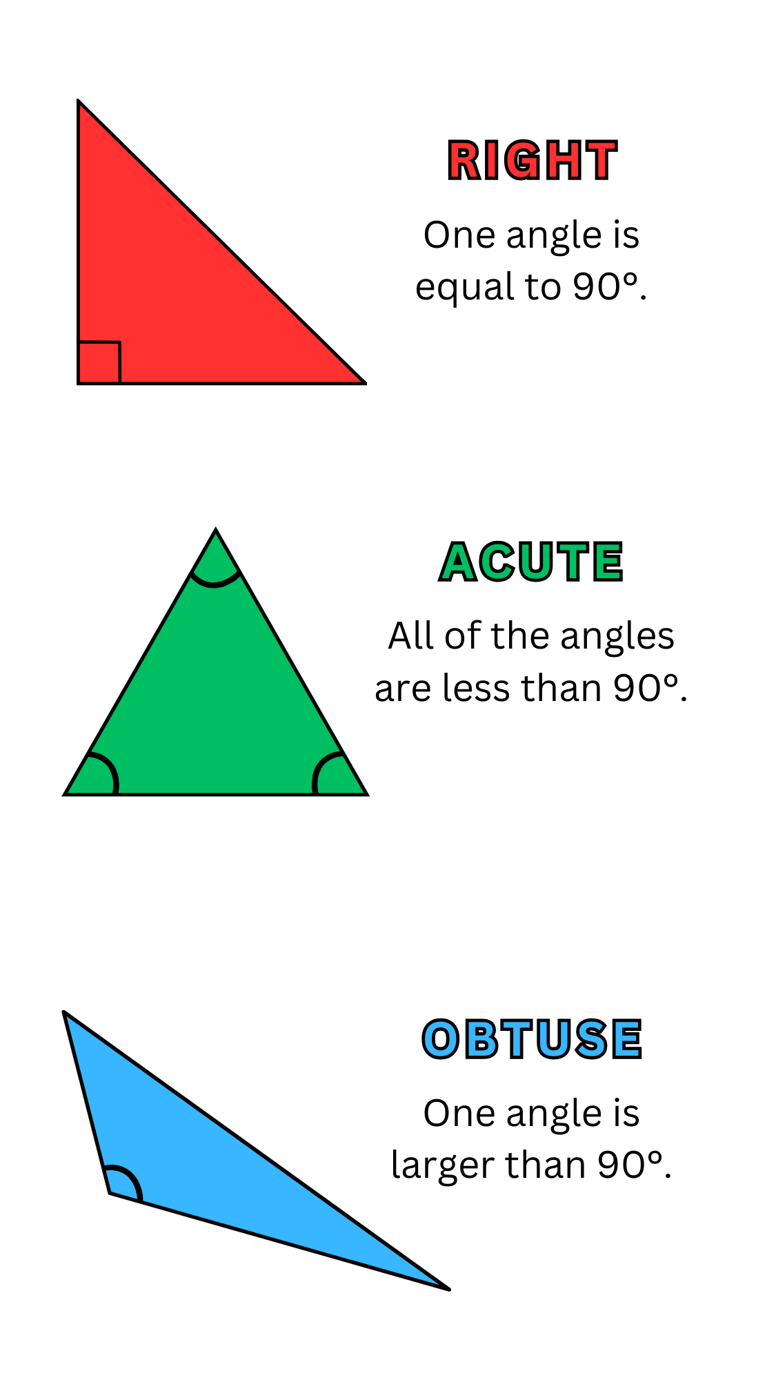 Identify and Classify Triangles Worksheets - K12 Math Worksheets
