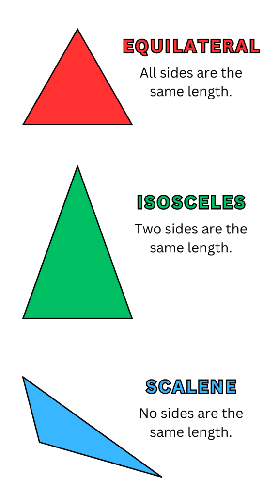 Identify and Classify Triangles Worksheets - K12 Math Worksheets