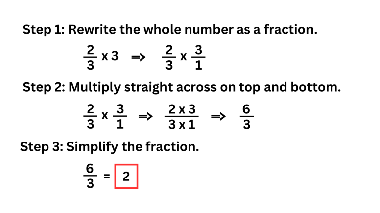 Multiply Fractions with Whole Numbers