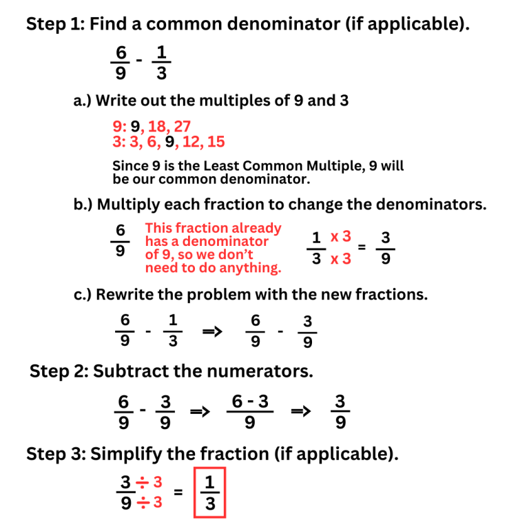 Adding and Subtracting Fractions Worksheets