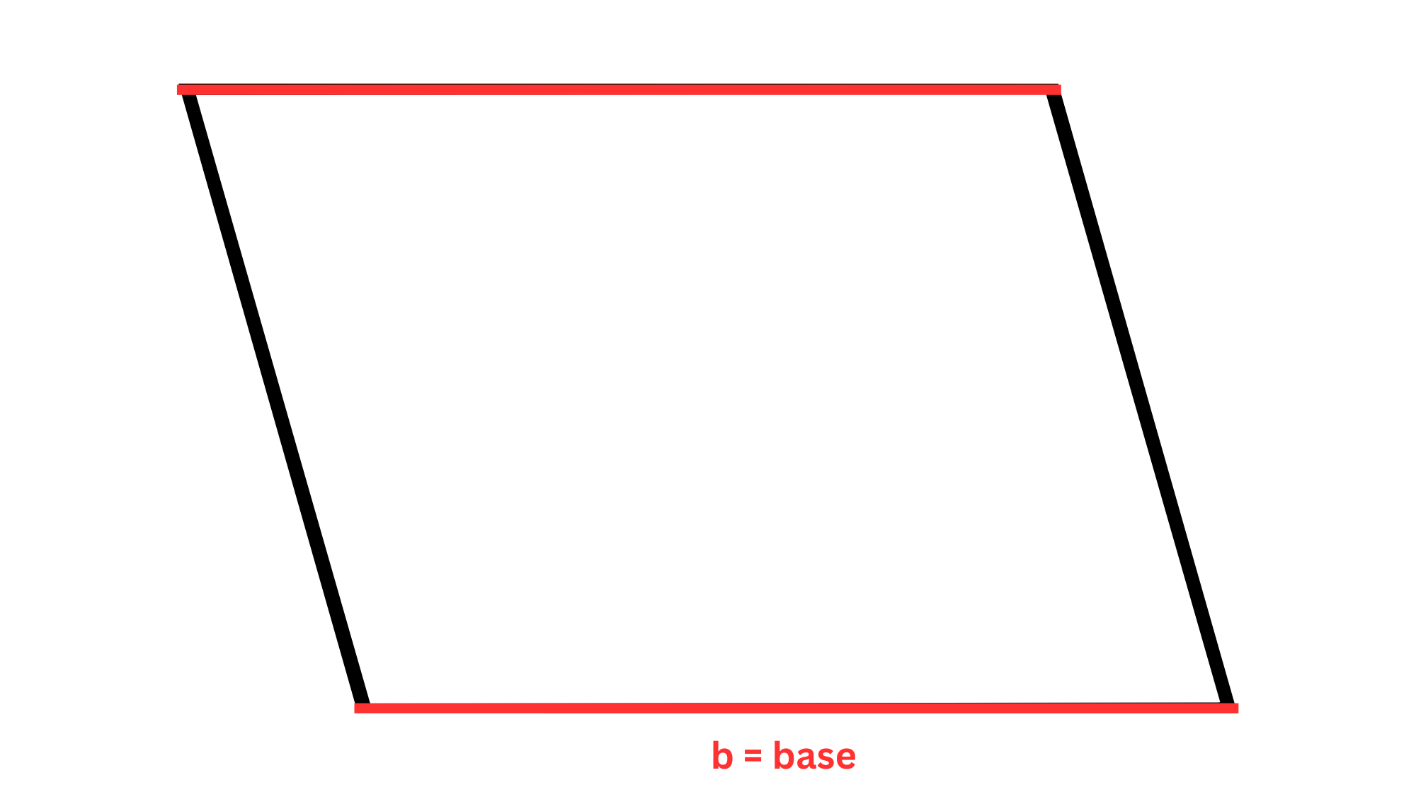Area and Perimeter of Parallelograms - K12 Math Worksheets