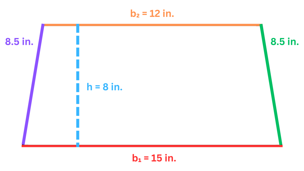 Area and Perimeter of Trapezoids - K12 Math Worksheets