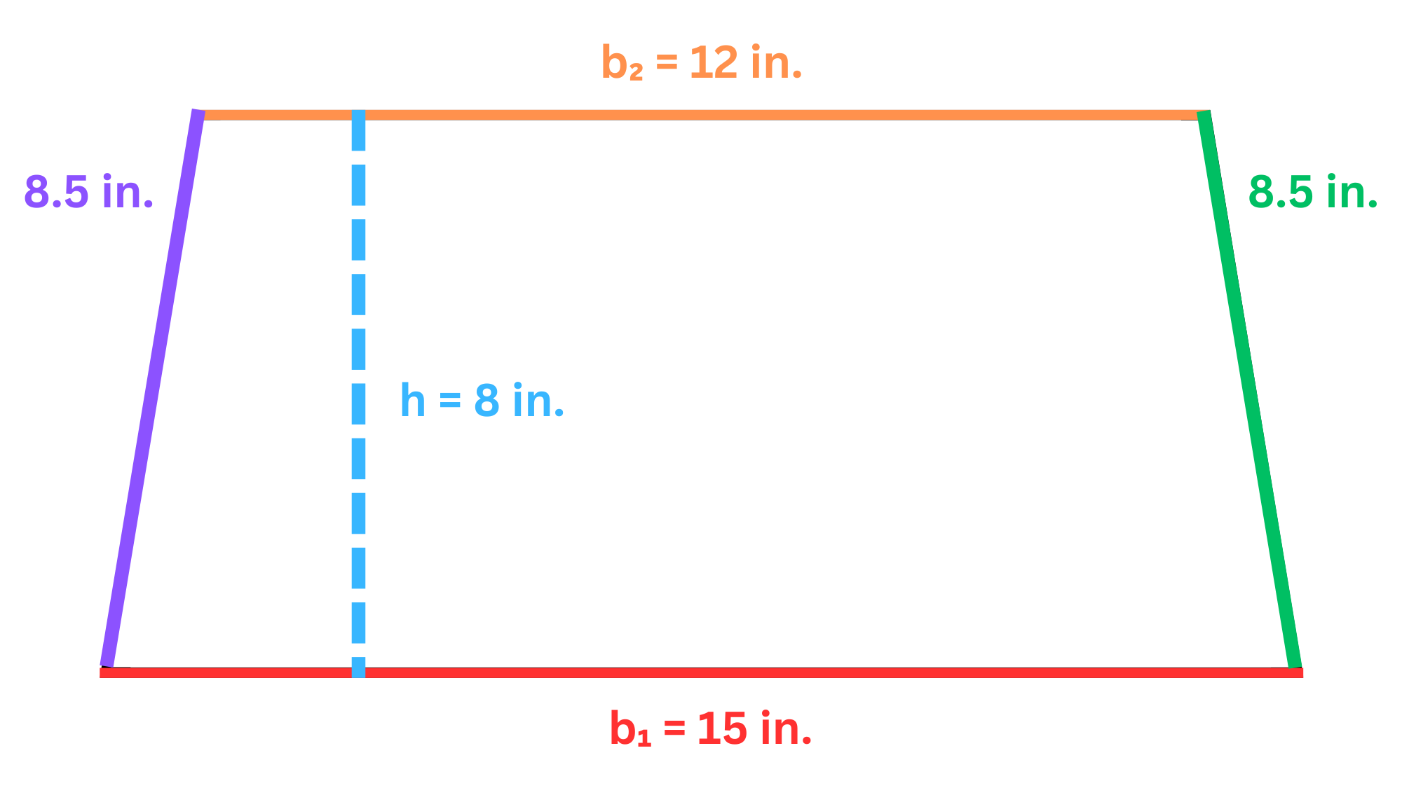 Area and Perimeter of Trapezoids - K12 Math Worksheets