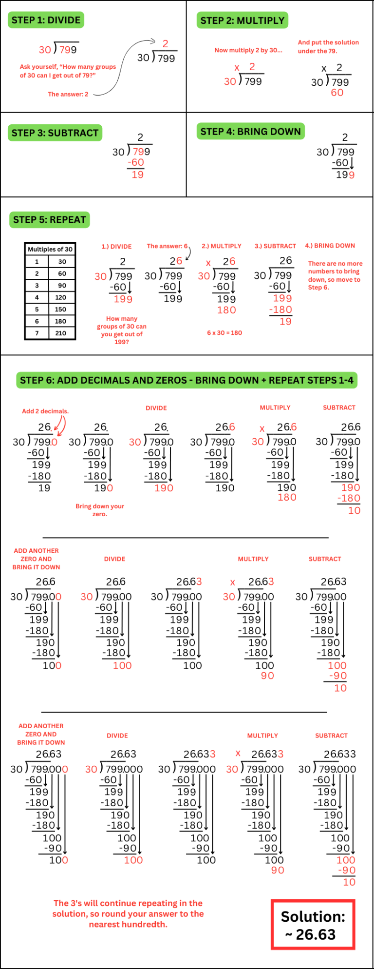 Double Digit Division Worksheets