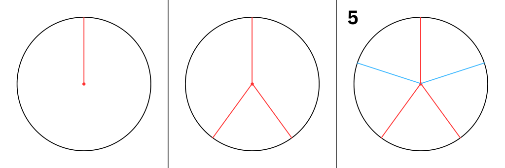 Partition Shapes - K12 Math Worksheets