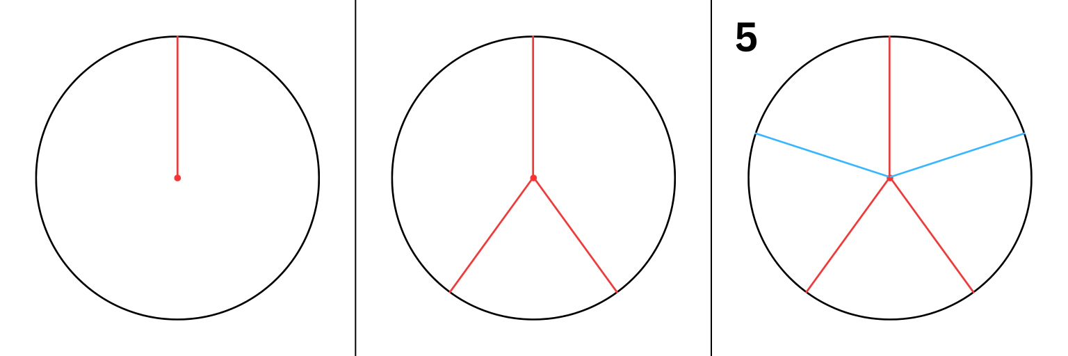 Partition Shapes - K12 Math Worksheets