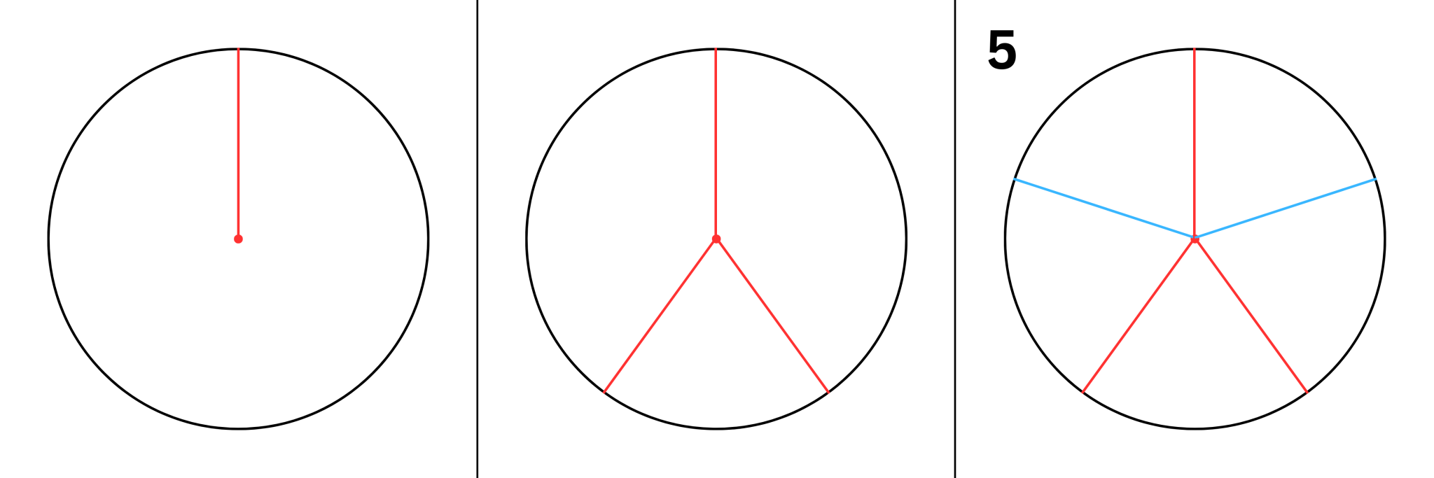 Partition Shapes - K12 Math Worksheets