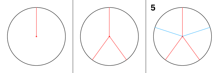 Partition Shapes - K12 Math Worksheets