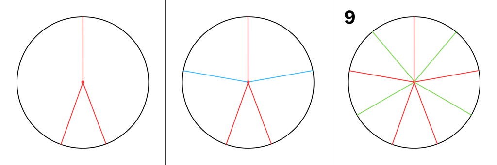 Partition Shapes - K12 Math Worksheets