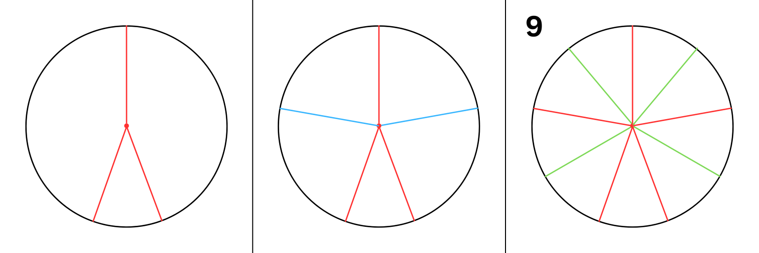 Partition Shapes - K12 Math Worksheets
