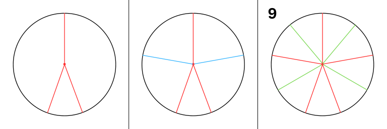 Partition Shapes - K12 Math Worksheets
