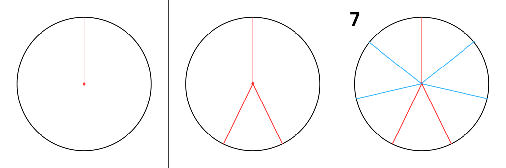 Partition Shapes - K12 Math Worksheets