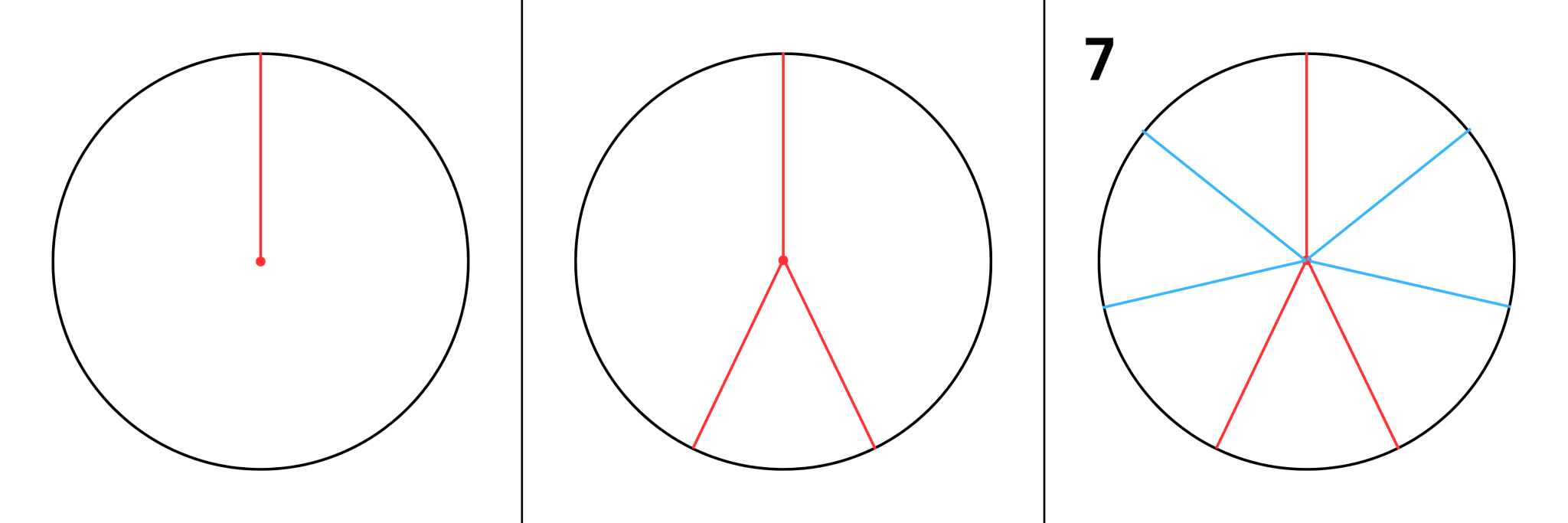 Partition Shapes - K12 Math Worksheets