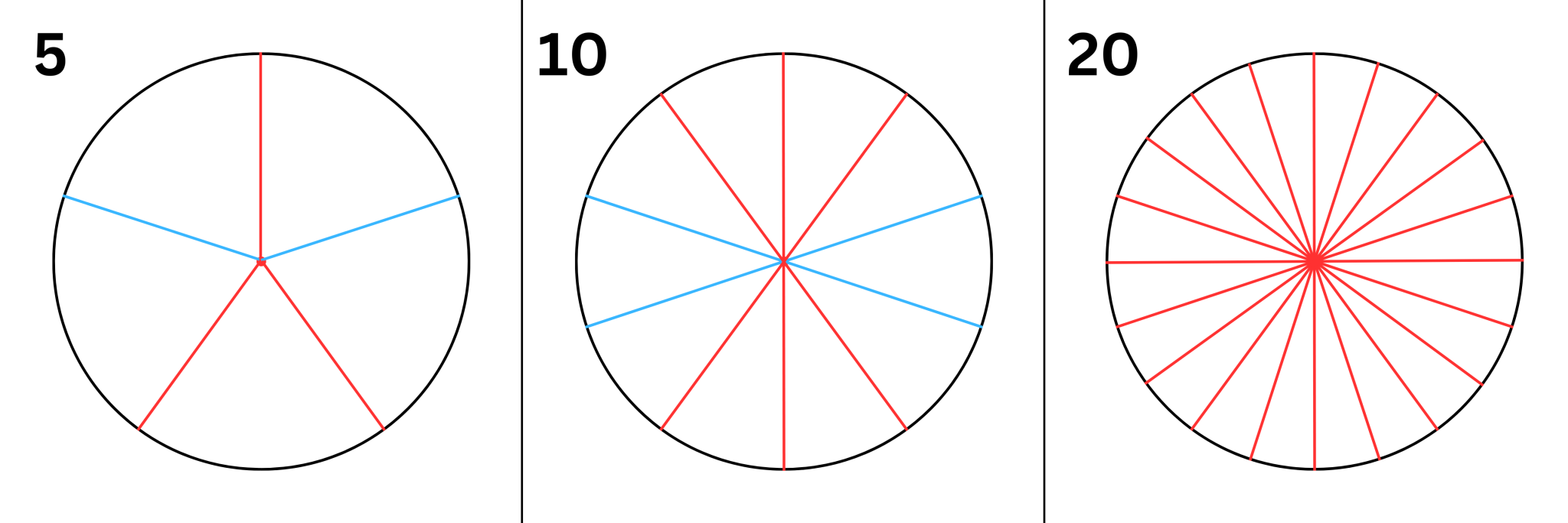 Partition Shapes - K12 Math Worksheets