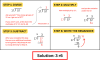 Double Digit Division Worksheets