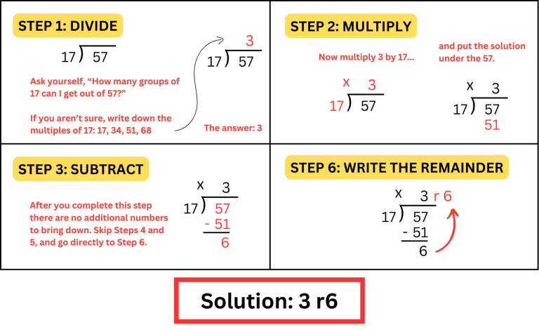 Double Digit Division Worksheets