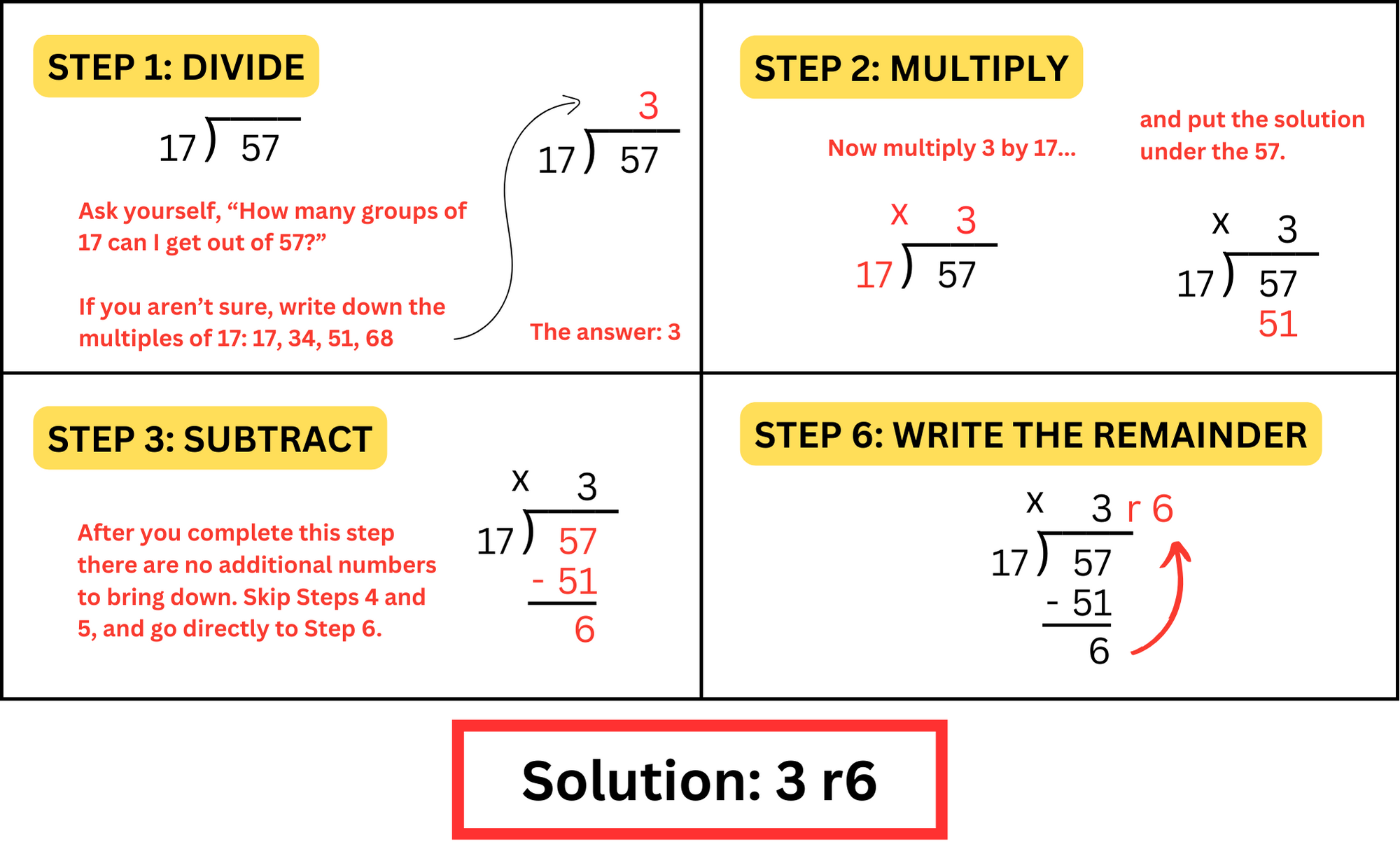 Double Digit Division Worksheets