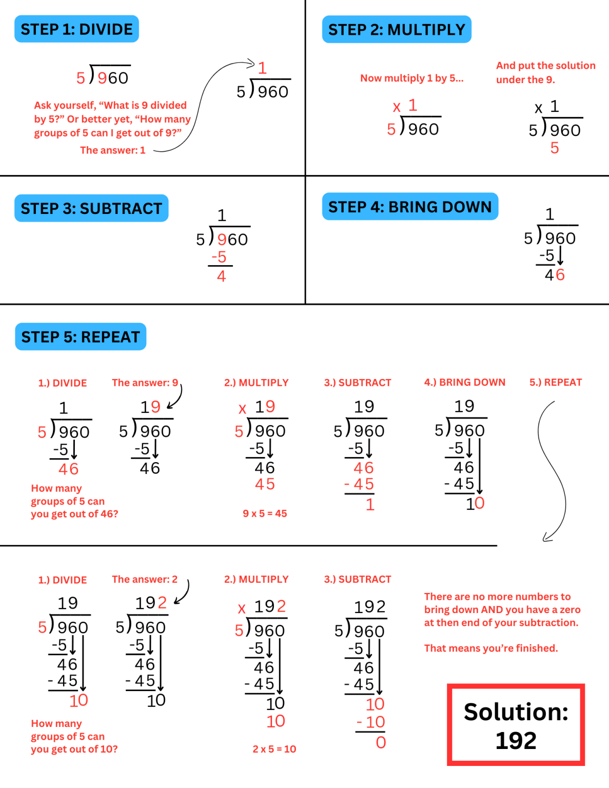 Triple-Digit Division - K12 Math Worksheets