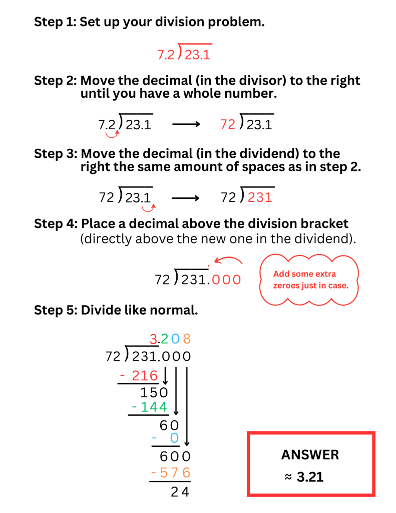 Division with Decimals Worksheets - K12 Math Worksheets