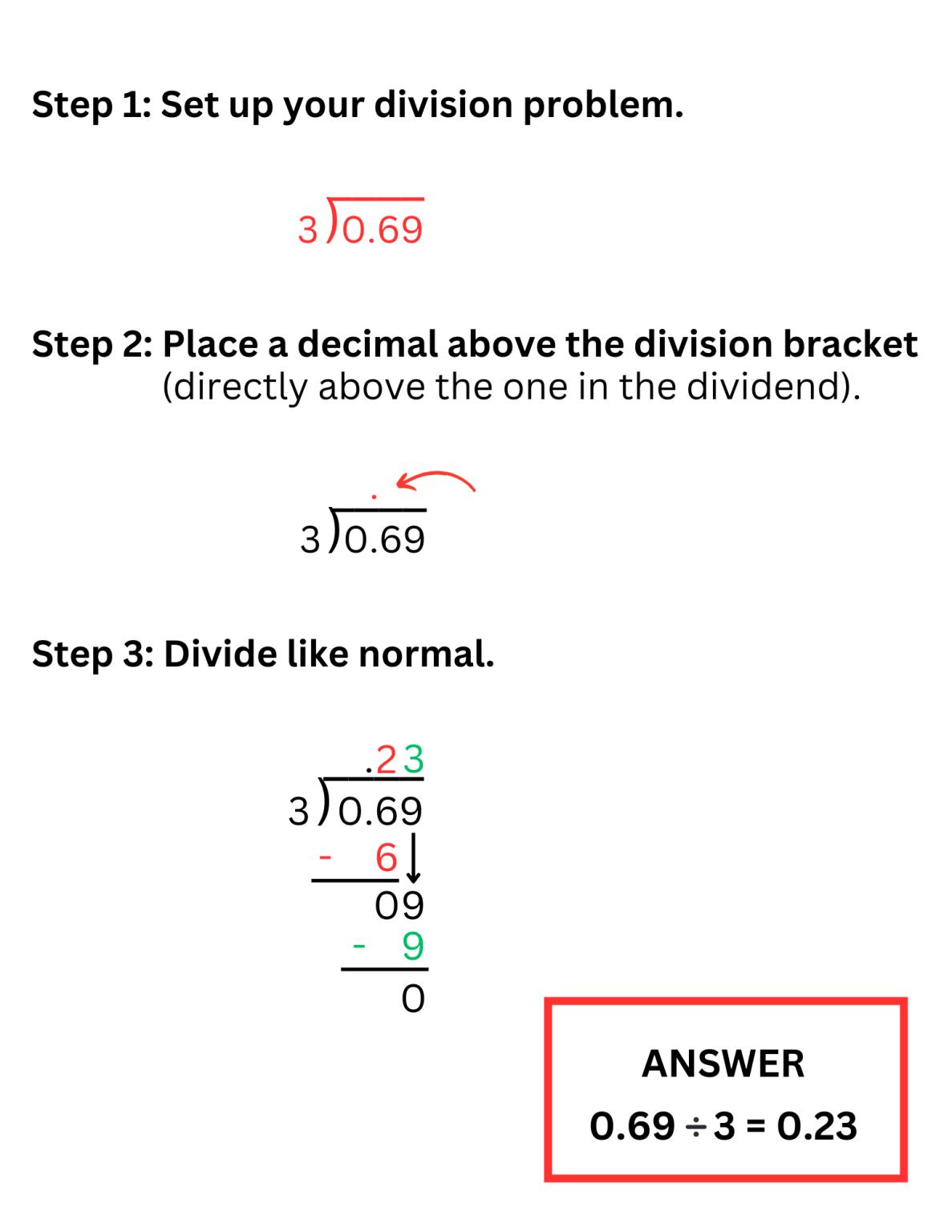 Division with Decimals Worksheets - K12 Math Worksheets