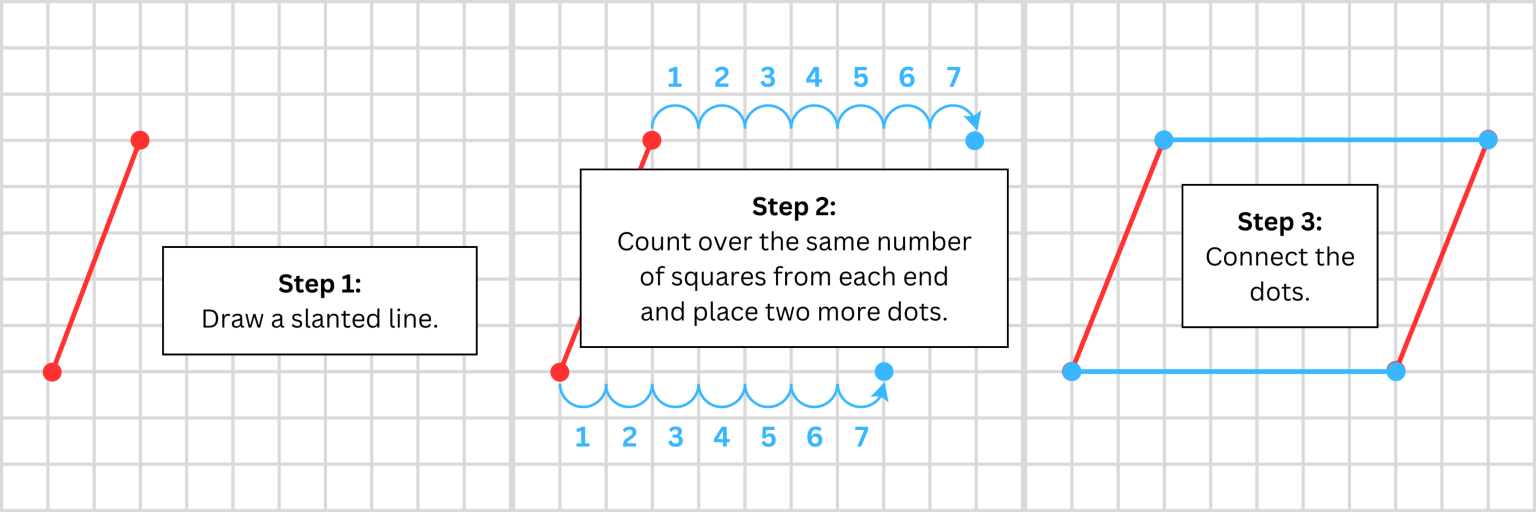 Identify and Draw Quadrilaterals - K12 Math Worksheets