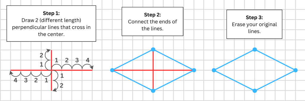 Identify and Draw Quadrilaterals - K12 Math Worksheets