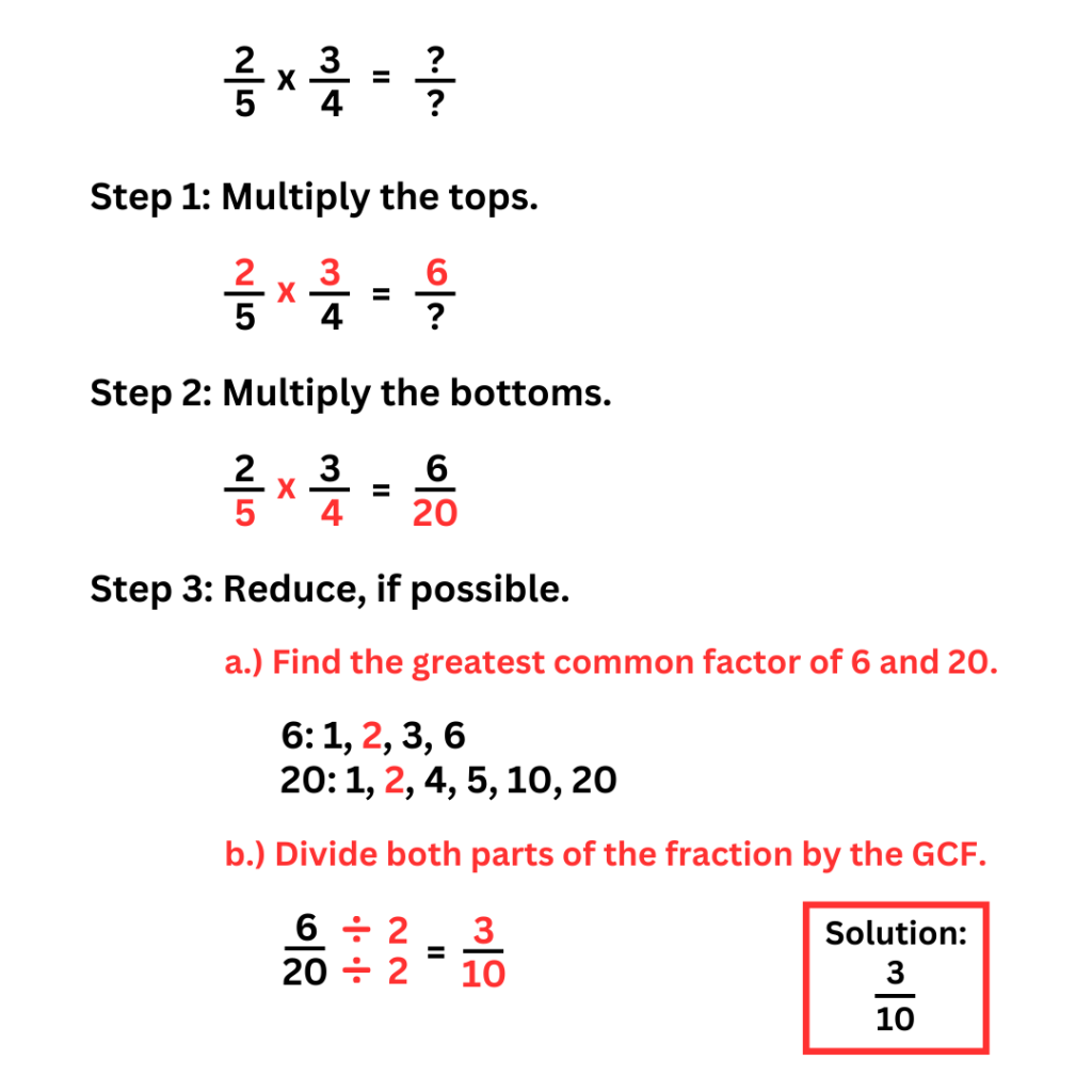 Multiplying Fractions Worksheets