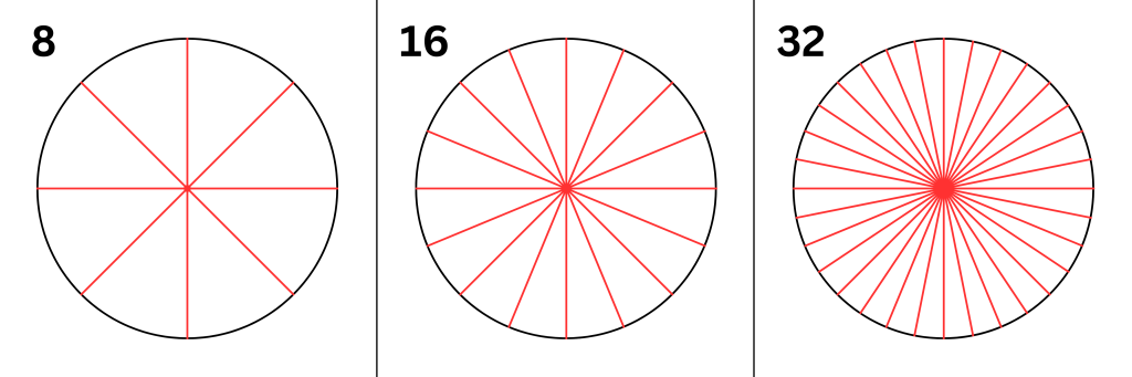 Partition Shapes - K12 Math Worksheets