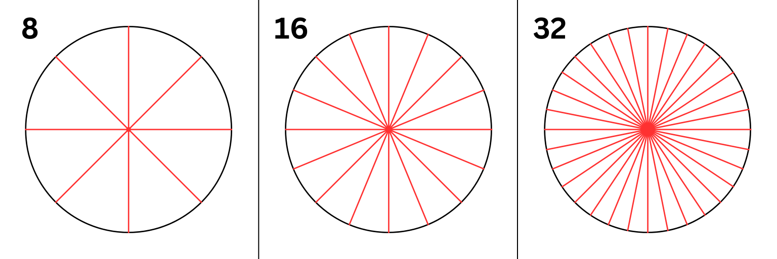 Partition Shapes - K12 Math Worksheets