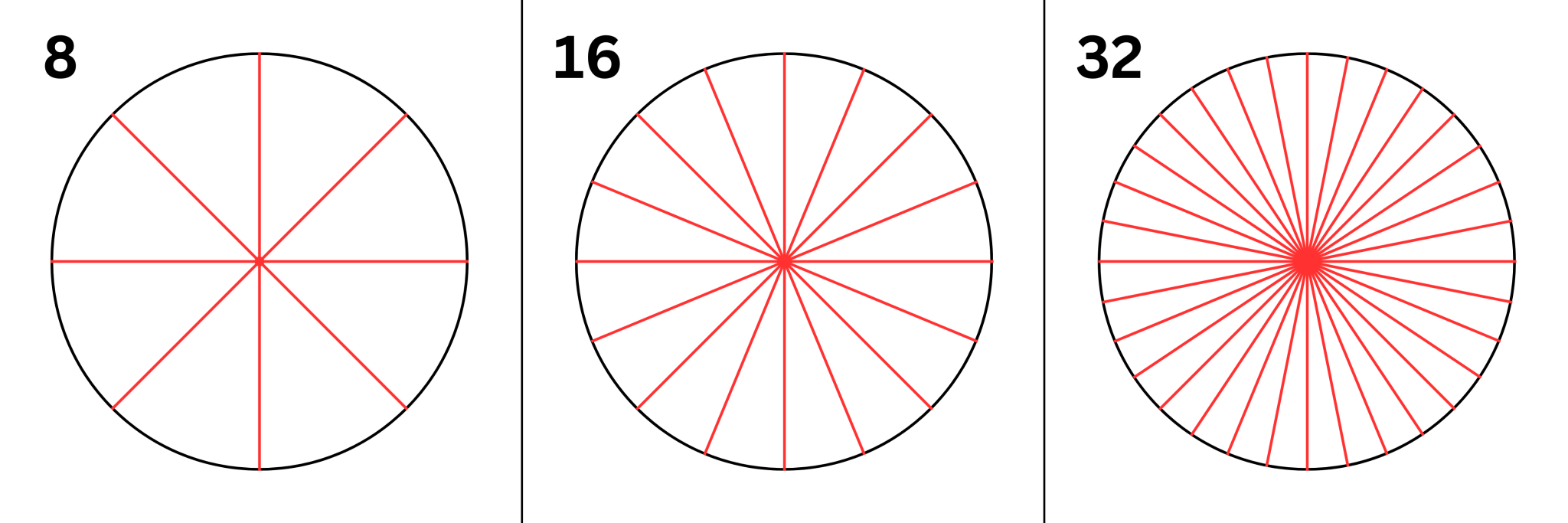 Partition Shapes - K12 Math Worksheets