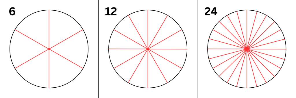 Partition Shapes - K12 Math Worksheets