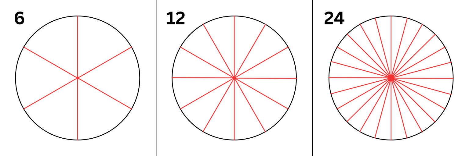 Partition Shapes - K12 Math Worksheets