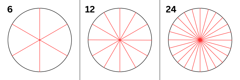 Partition Shapes - K12 Math Worksheets