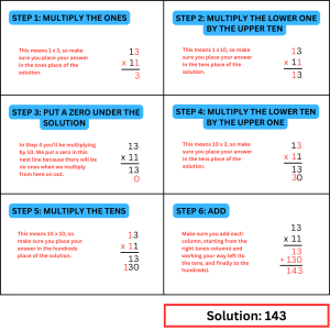 Beginning Multiplication Worksheets - An Introduction - K12 Math Worksheets