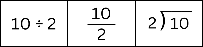 Basic Division Worksheets