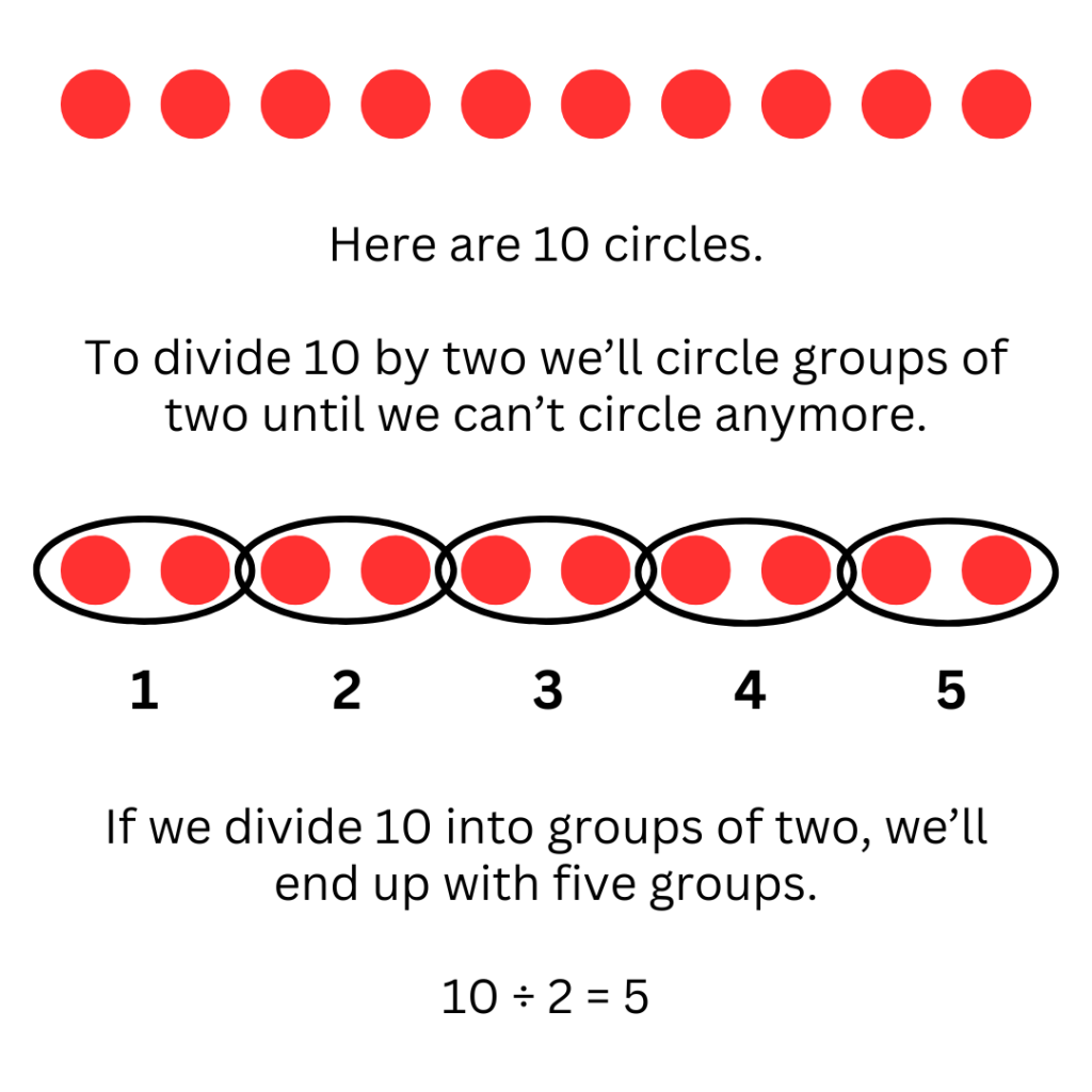 Basic Division Worksheets