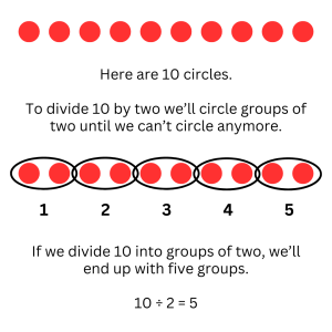 Basic Division Worksheets